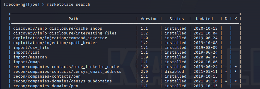 Recon-ng | kali linux覚え書き