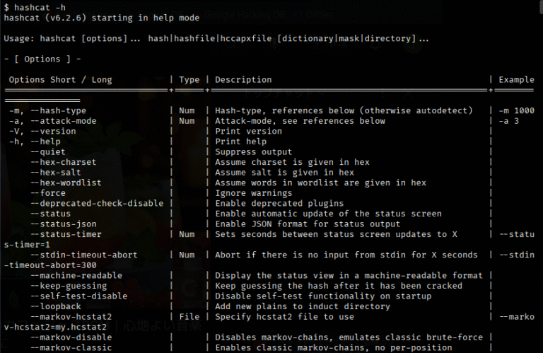 Hashcatでパスワード解析 | kali linux覚え書き