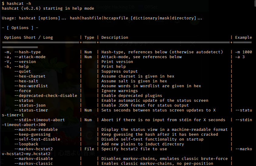 Hashcatでパスワード解析 | kali linux覚え書き