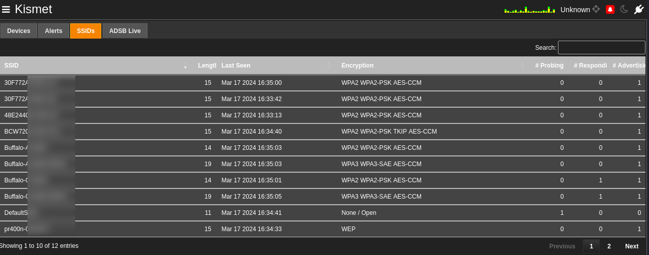 Kismetで電波を解析 | kali linux覚え書き