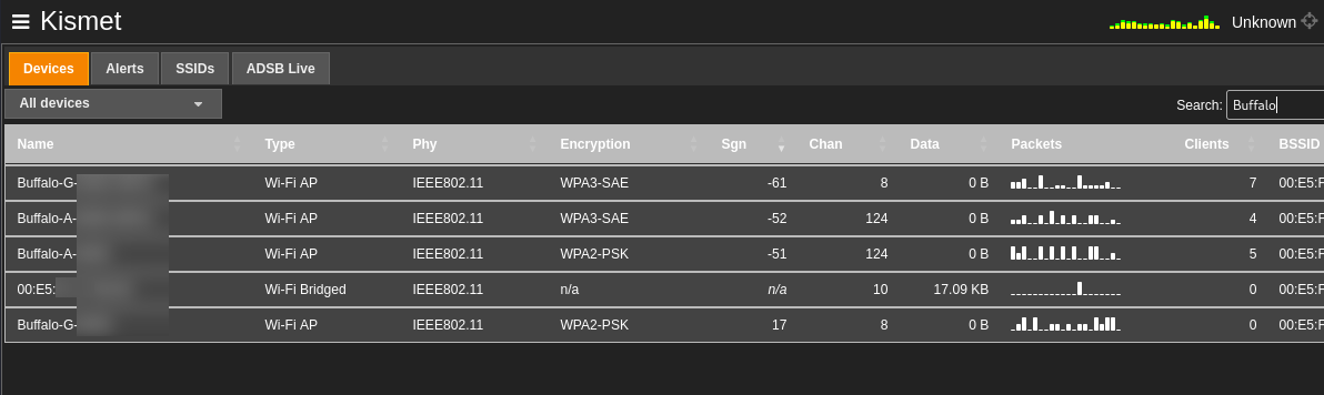 Kismetで電波を解析 | kali linux覚え書き
