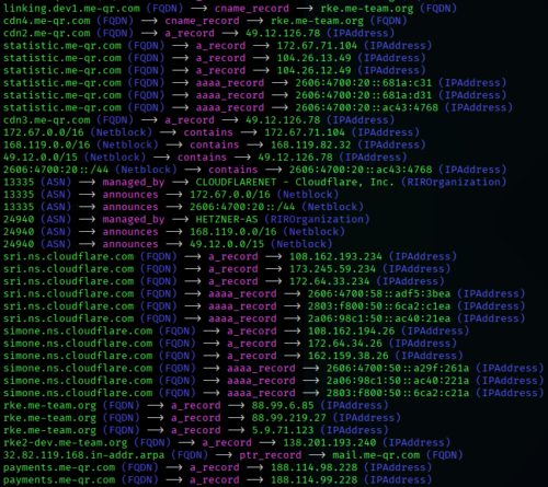 Amass | kali linux覚え書き